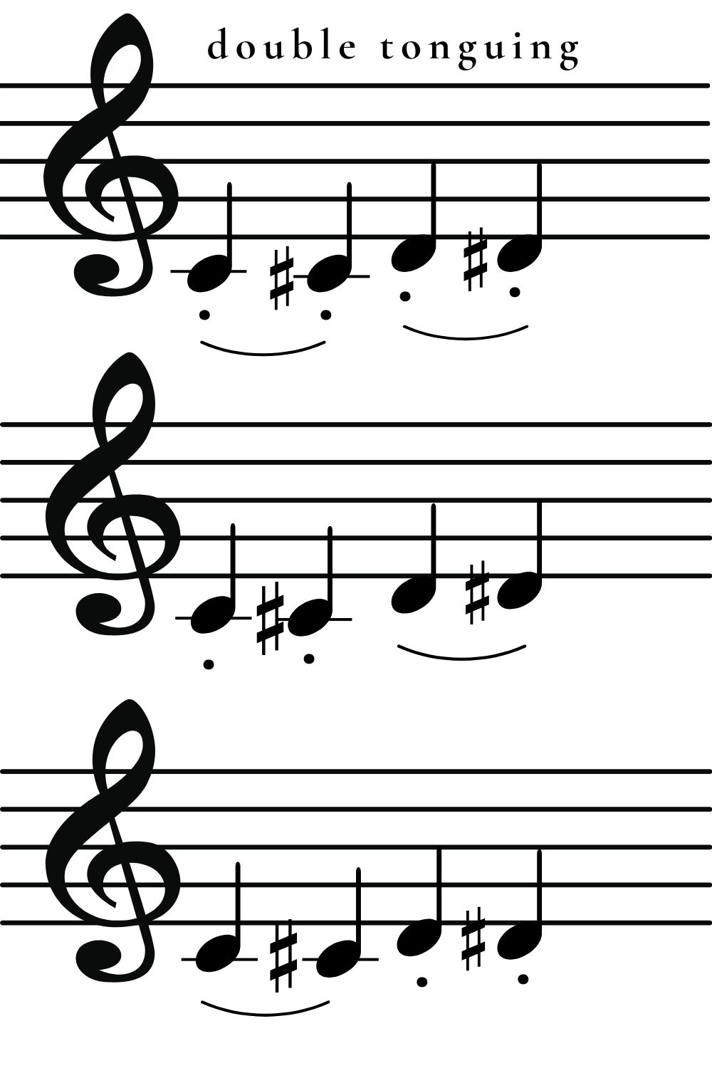 Flute Warm-Up Exercises For A Thorough Workout of All Three Octaves ...