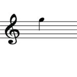 Flute Warm-Up Exercises For A Thorough Workout of All Three Octaves ...